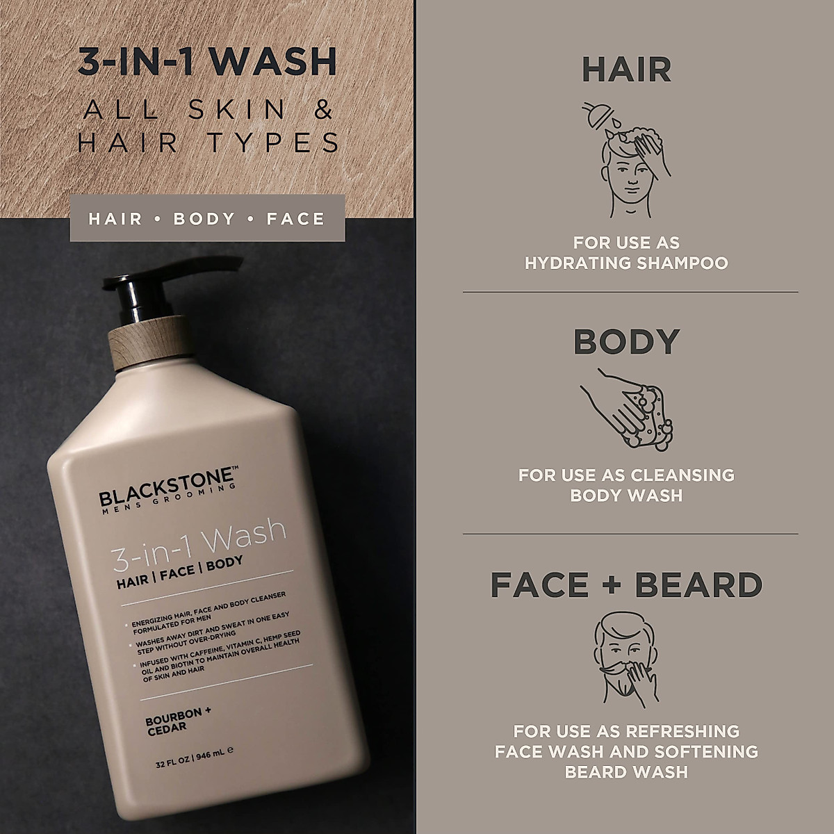 Blackstone 3-in-1 Wash for Men | Cleanses & Conditions Hair, Body, & Face | For All Skin & Hair Types | With Caffeine, Vitamin C, Hemp Seed Oil & Biotin - Bourbon & Cedar, 32 fl oz