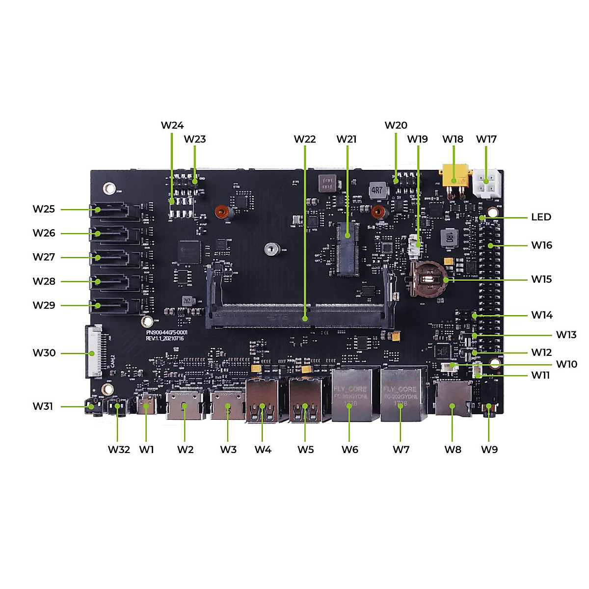 Seeed Studio A203 Carrier Board for Jetson Nano/Xavier NX/TX2 NX with Compact Size and Rich Ports (WiFi, Bluetooth, SSD Supported etc.)