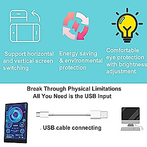 Rengu Computer CPU Data Monitor Home 5 Inch IPS Choose Mini ITX Computer Case Monitor Theme