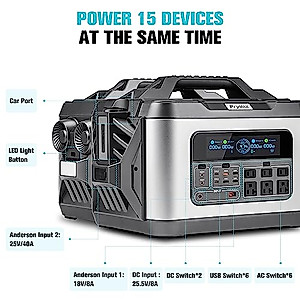 Steelite Portable Solar Power Station, 2220Wh Solar Generator with 6 2200W AC Outlets Peak 4500W, 18-Port Lithium Battery Backup with LED Light for Outdoor Camping, Home Use, Emergency