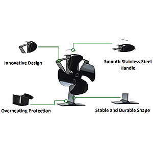 HEUNGBERANT Wood Burning Stove Fan Heat Powered Fireplace Fan for WoodLog BurnerFireplace, Black… (updated 4 blades)