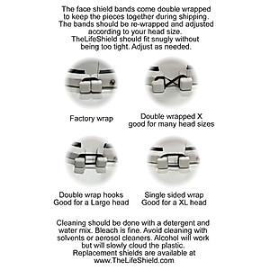 Prime Manufacturers TheLifeShield Face Shield REUSABLE PPE Made in USA