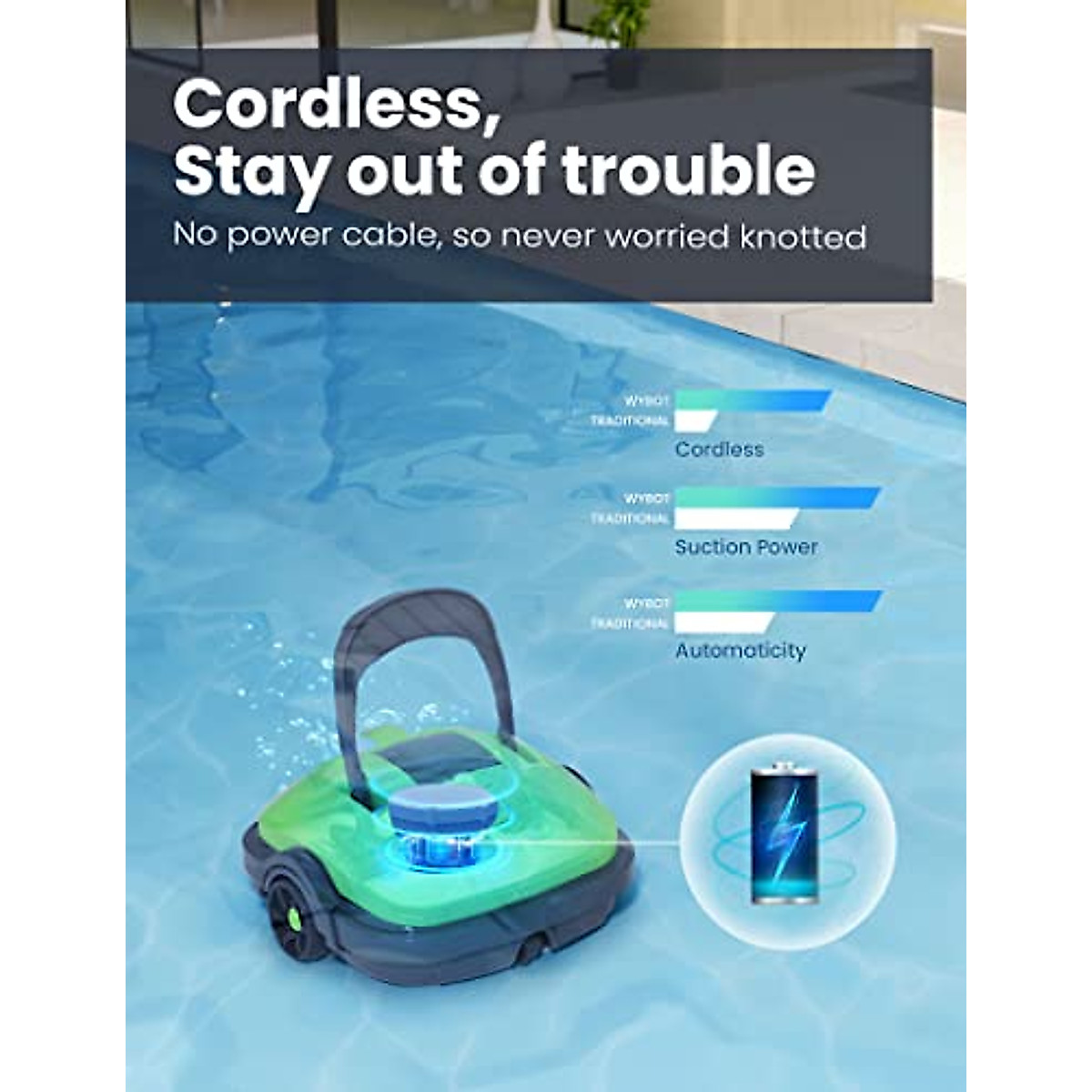 WYBOT Cordless Robotic Pool Cleaner, Automatic Pool Vacuum, Powerful Suction, Dual-Motor, Ideal for Above/In Ground Flat Pool Up to 525 Sq.Ft -Osprey200 (Green)
