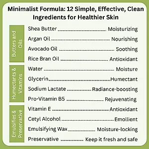 RaGaNaturals Natural Unscented Body Lotion for Dry Skin with Shea Butter and Vitamin E & B5 - Hydrating, Nourishing, Fragrance Free Hand Moisturizer With Organic Essence - For Women, Men, Kids - 8 Oz