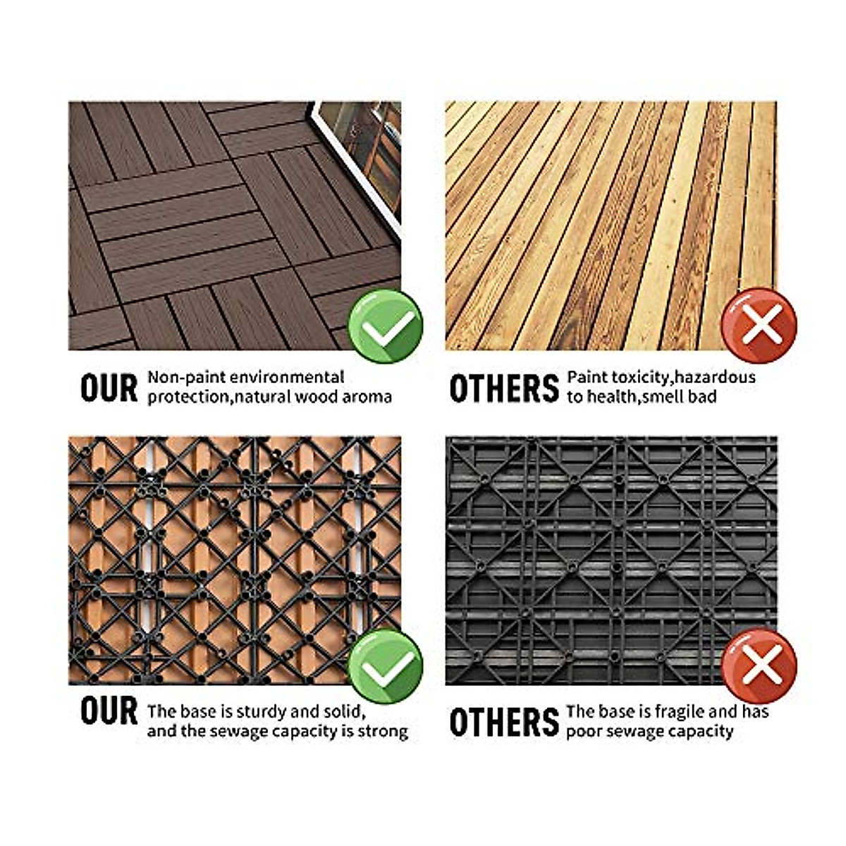 PANDAHOME 22 PCS Wood Plastic Composite Patio Deck Tiles, 12”x12” Interlocking Decking Tiles, Water Resistant for Indoor & Outdoor, 22 sq. ft - Brazilian Ipe