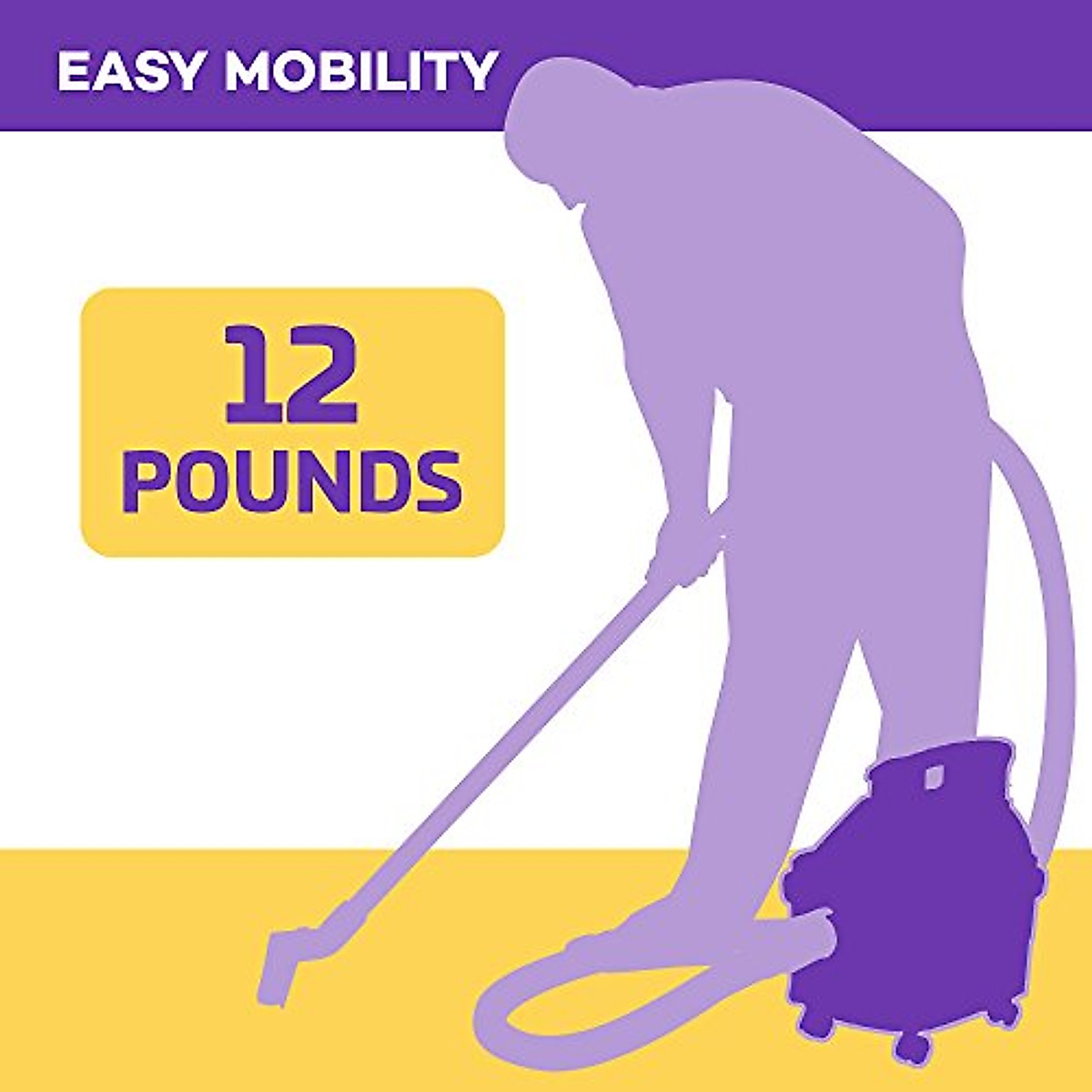 ProTeam Wet Dry Vacuums, ProGuard 4 Portable, 4-Gallon Wet Dry Vacuum Cleaner with Tool Kit