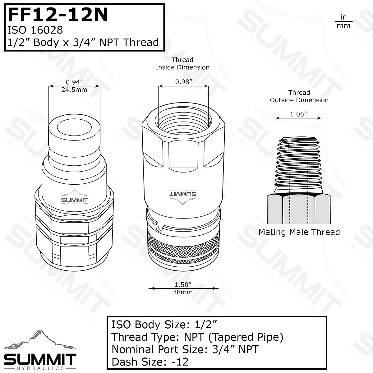 3/4" NPT Skid Steer Flat Face Hydraulic Quick Connect Couplers/Couplings Set w/Dust Caps