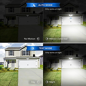 SANSI Outdoor Solar Flood Light, 500LM Motion Sensor Flood Light with 2 Working Modes, IP65 Waterproof 5000K Daylight Security Light with 2000mAh Battery 30,000 Hrs Lifespan for Patio Yard Garage