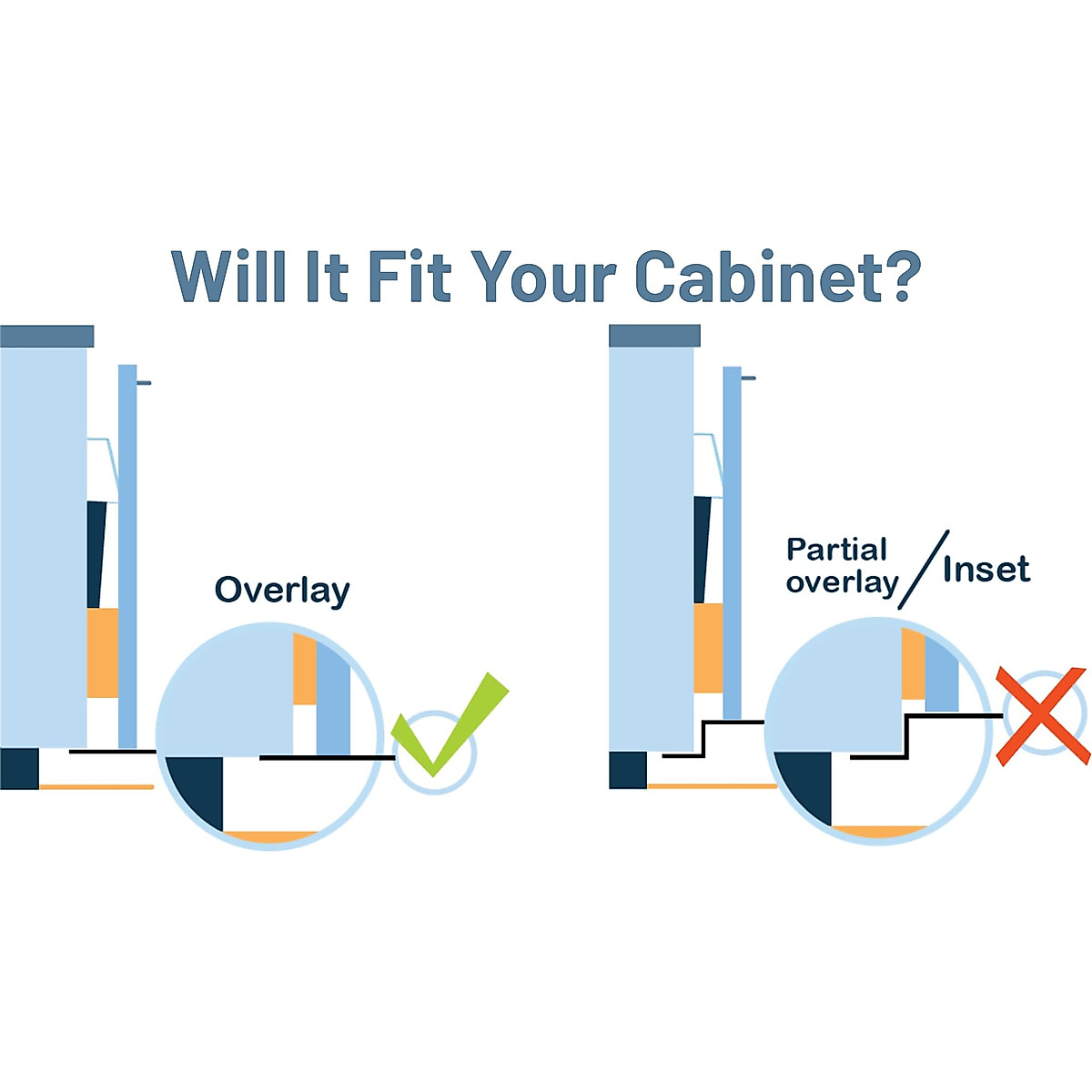 The Handless Handle – Hands-Free Garbage Drawer Foot Pull Handle, Touchless Opener for Drawers, Bins, & Cabinets
