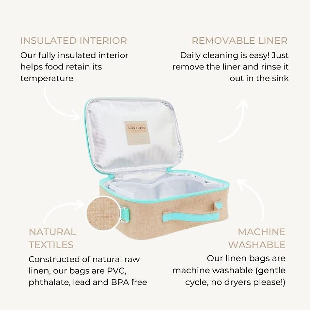 SoYoung Insulated Lunch Bag for Boys and Girls, Reusable Lunch Box with Removable Liner, Adjustable Strap and Pocket, Machine Washable Portable Bag with Handle for School, Picnic (Groovy Llama)