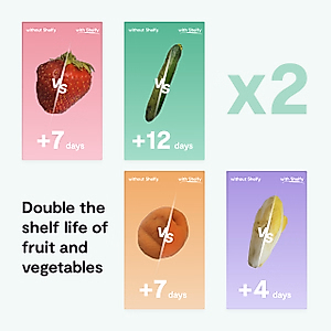 Vitesy Shelfy Smart Refrigerator Device | Extends Food Freshness and Reduces Food Waste | Removes Bad Odors | IoT Technology | Photocatalytic and Washable Filter | USB-C Charging