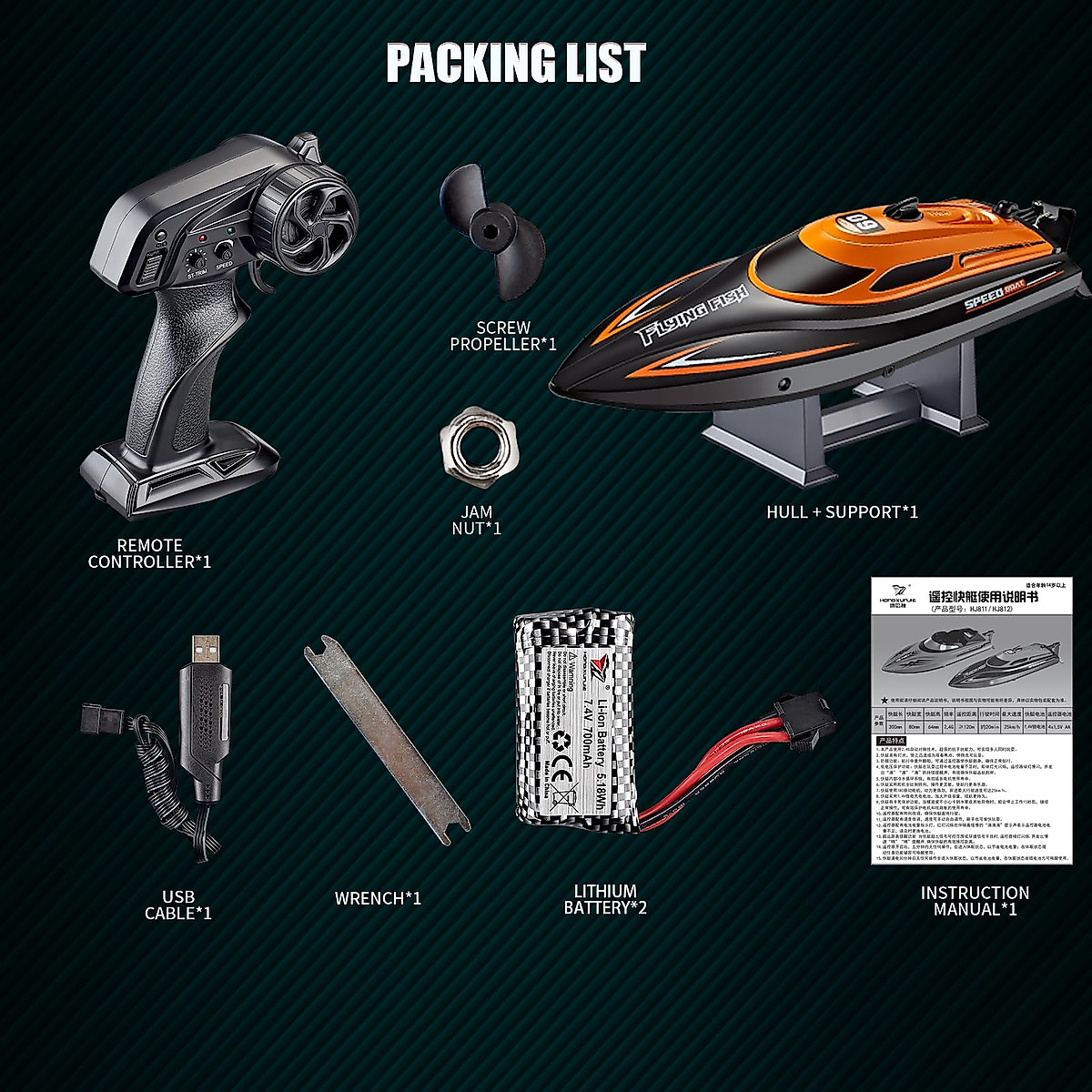 RC Boat with 2 Rechargeable Battery, 20+ MPH Fast Remote Control Boat for Pools and Lakes, 2.4G RC Boats Pool Toys for Adults and Kid (812-Orange)