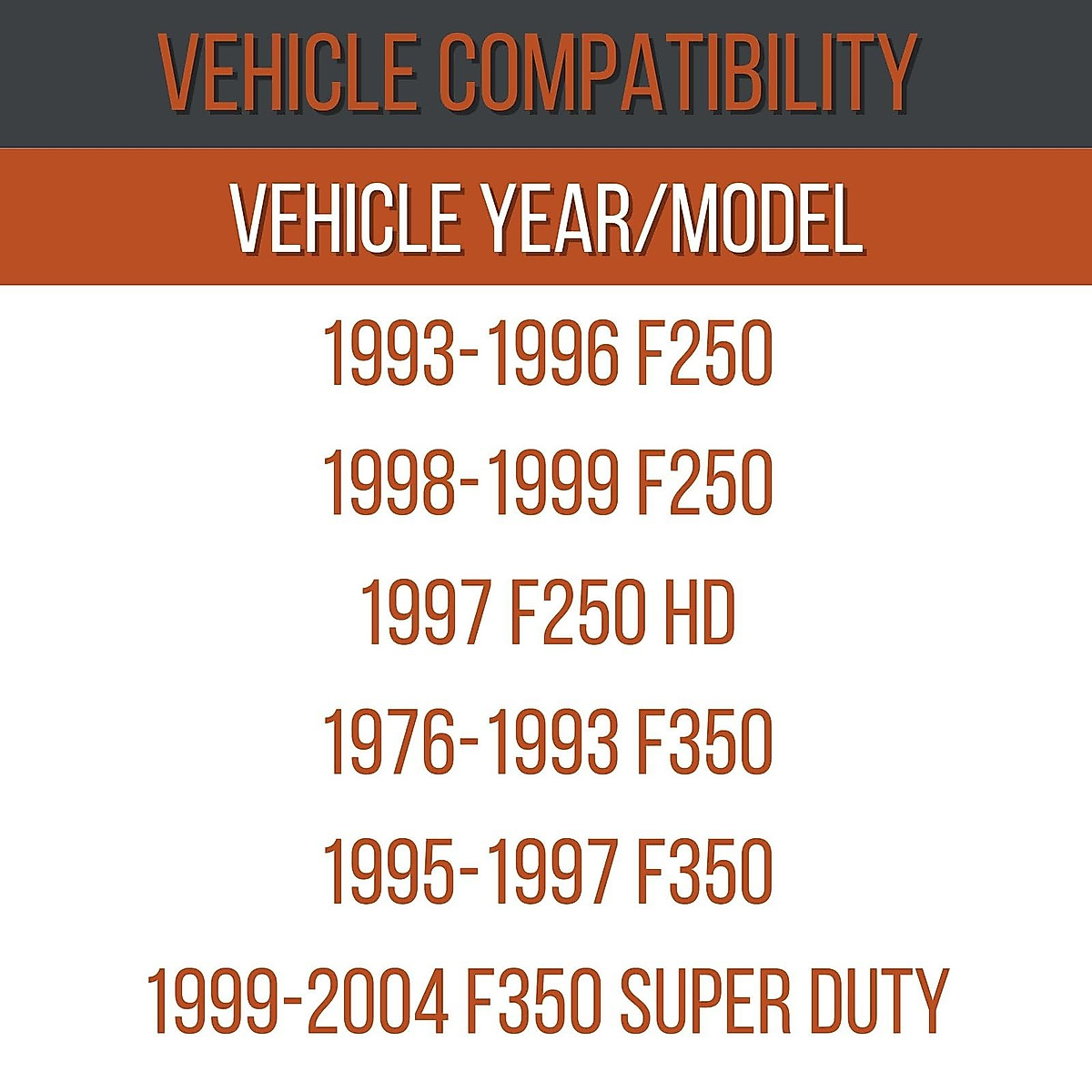 Mile Marker 95-32721 Conversion Nut Kit