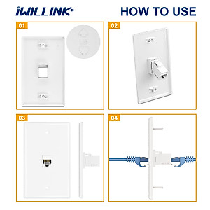 Iwillink 2-Port Keystone Wall Plate 10-Pack, Low Profile Ethernet Wall Plates for Keystone Jack, White
