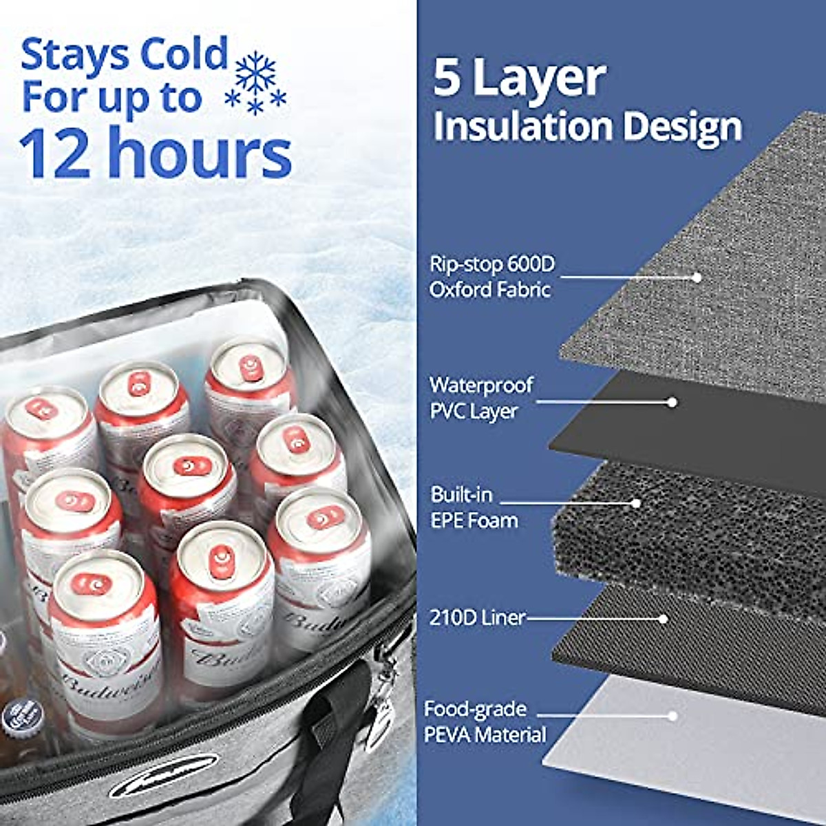 Maelstrom Collapsible Soft Sided Cooler - 75 Cans Extra Large Lunch Cooler Bag Insulated Leakproof Camping Cooler, Portable for Grocery Shopping, Camping, Tailgating and Road Trips，Grey