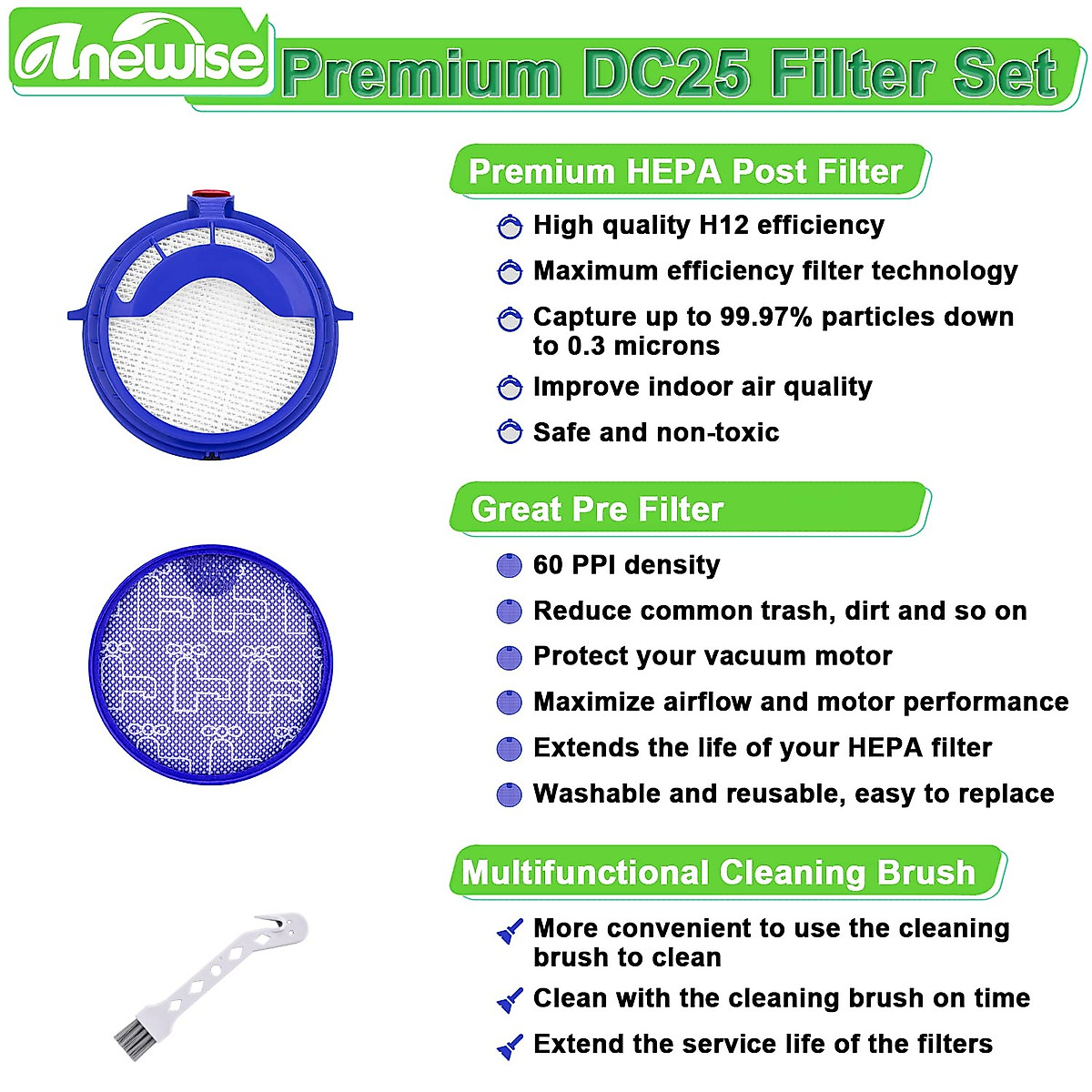 Anewise Filter Kits repalcement for Dyson dc25 vacuum Ball filters, Includes 1Pcs 919171-02 Washable Pre Motor Filter and 1Pcs 916188-05 Hepa filter, Fits DC-25 Models