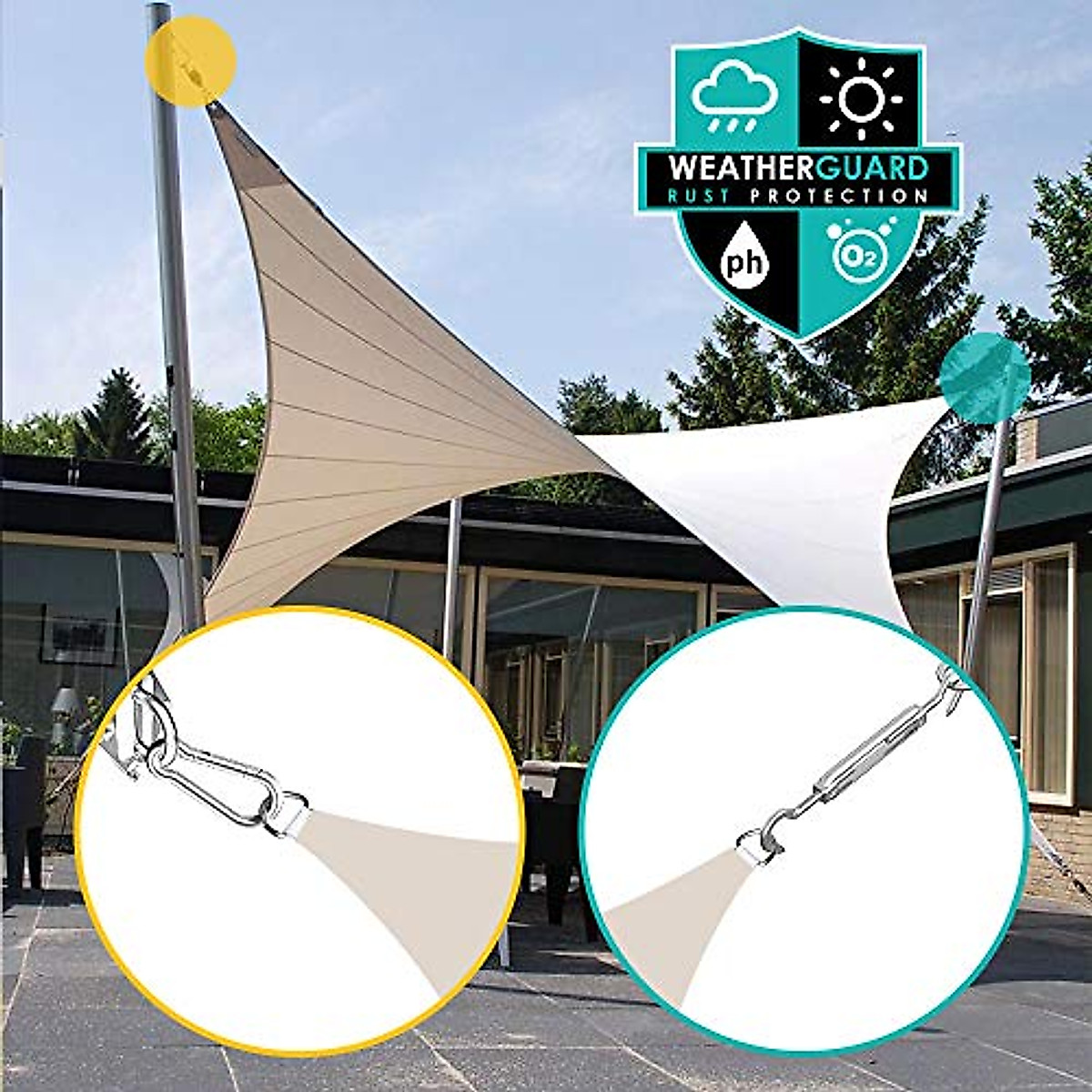 Sun Shade Sail Hardware Kit 5 Inch for Triangle Rectangle Outdoor Sun Shade Sails Installation in Patio Lawn and Garden, Anti-Rust Stainless Steel Sail Shade Hardware Kit of Heavy Duty (40Pcs)