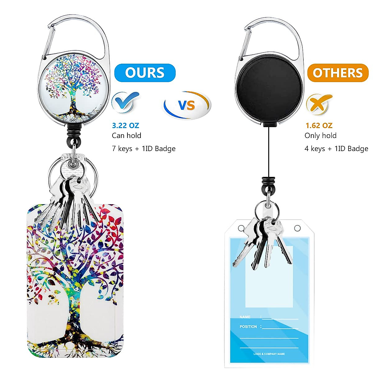 WoEluone Heavy-Duty Badge Holder Retractable Badge Reel with Belt Clip & Key Ring - Vertical ID Work Badge with Nature Tree of Life Design - Perfect for Office Workers, Nurses, Teachers, and Students