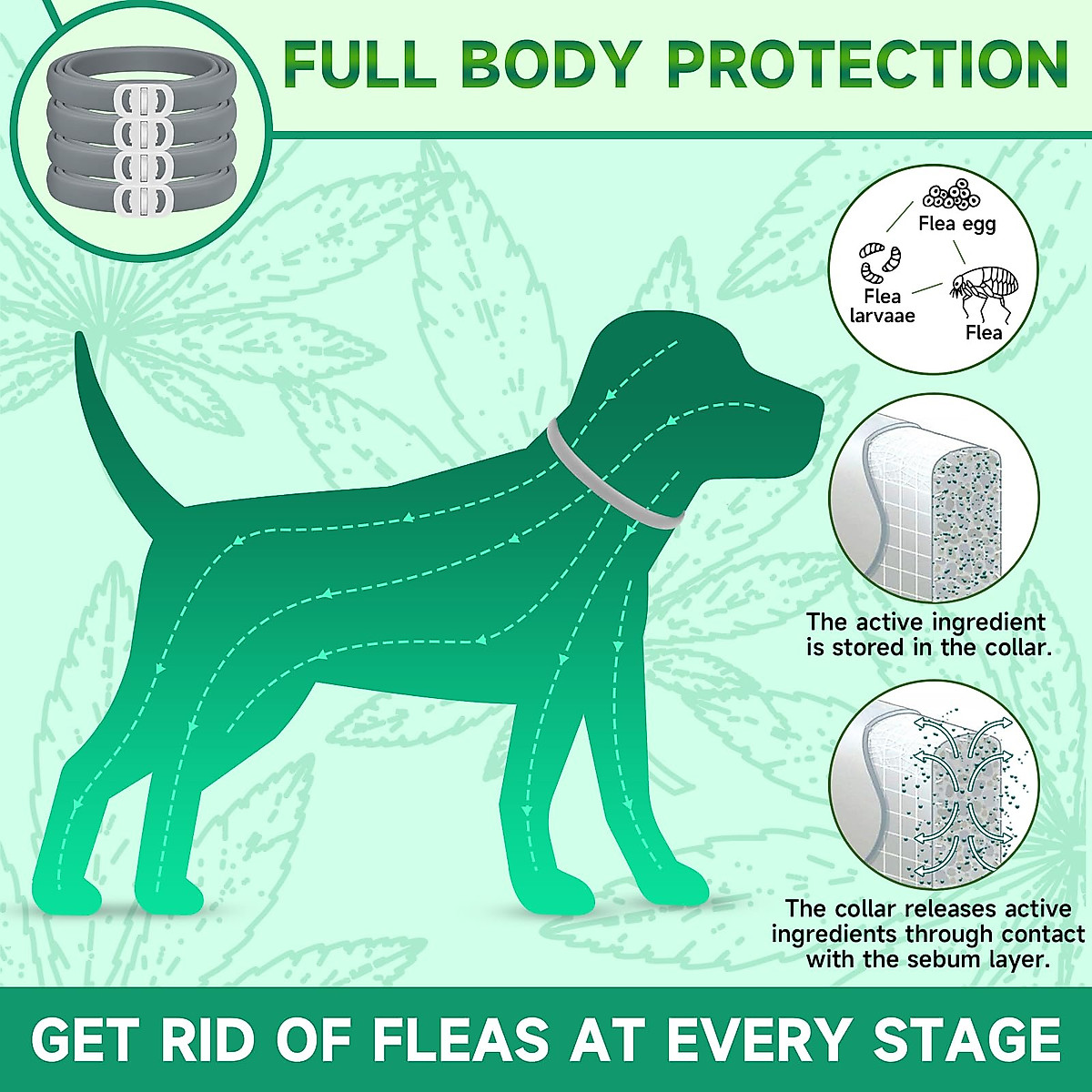 4 Pack Flea Collar for Dogs, Dog Flea and Tick Treatment, 8 Months Protection Flea and Tick Collar for Dogs, Waterproof Dog Flea Collar, Adjustable Collar Flea and Tick Prevention for Dogs, Grey
