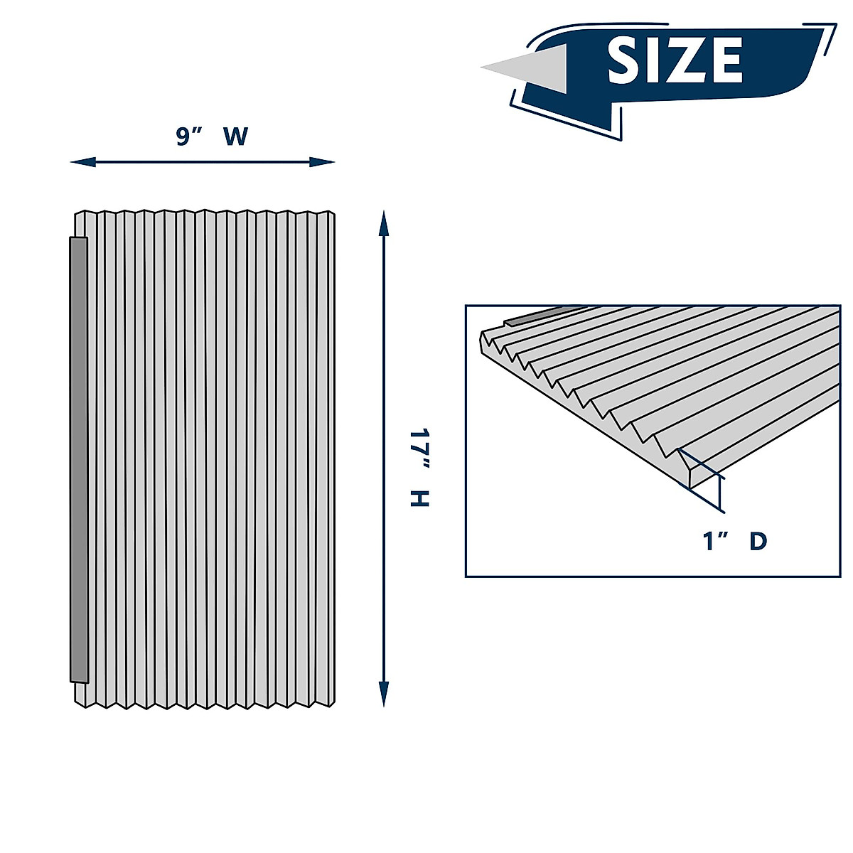 Pearwow Window Air Conditioner Side Panels,Window AC Side Panel Foam Insualtion Kit,17in High x 9in Wide x 7/8in Thick,2 Pack,Black