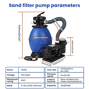 Anbull 13" Pool Sand Filter w/ 3/4HP Pool Pump, 5 Way Valve 3648 GPH Pump Flow Rate, Filter up to 10,000GAL Above Ground Swimming Pool(Upgraded Version)