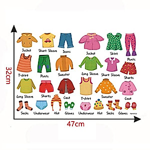 STOBOK Kids Room Decor 1 Set Clothing Sort Stickers Removable Clothes Classification Label Wardrobe Drawer Organizing Label Removable Dresser Clothing Decals Stickers for Kids Adults White Drawer