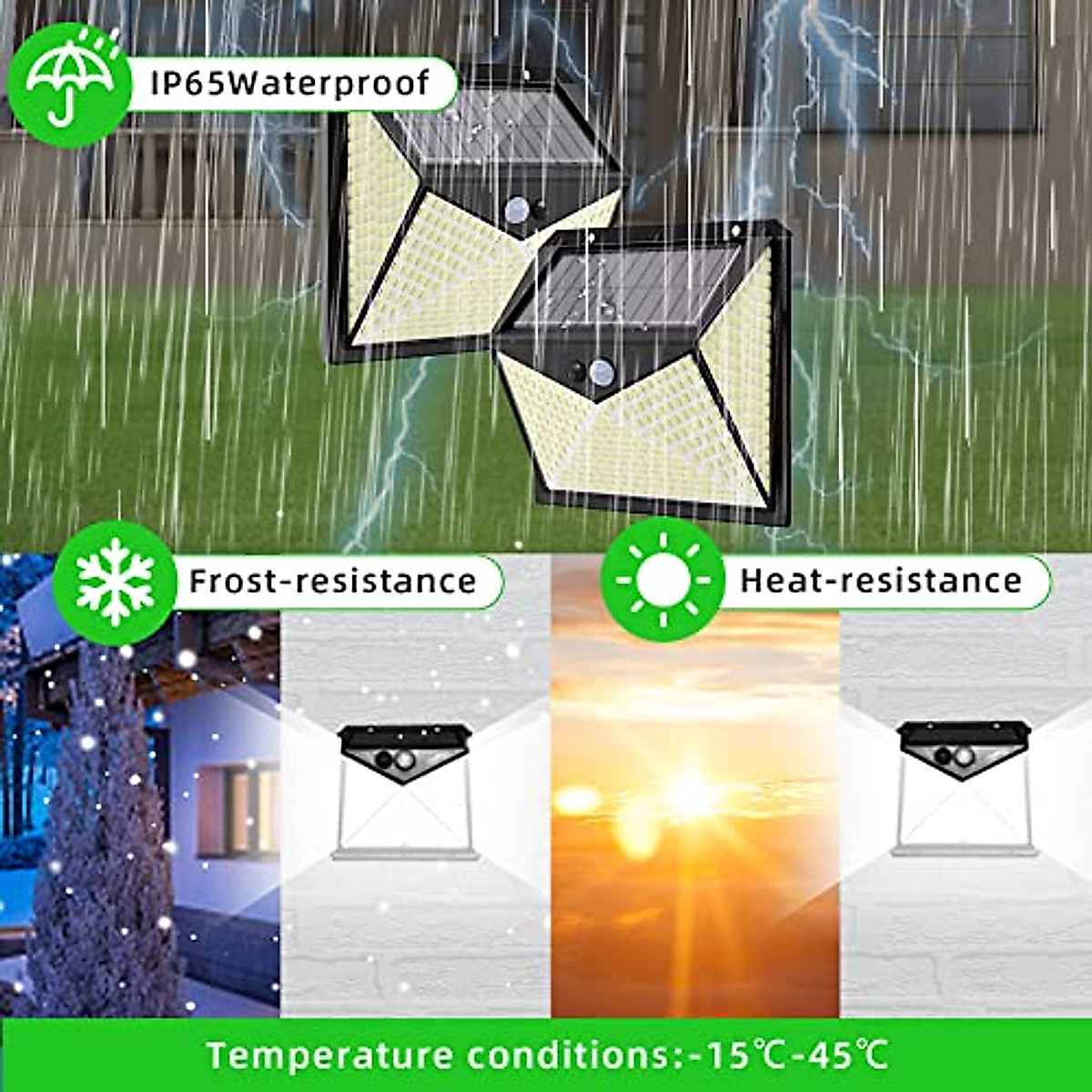 Cueplo 350 LED Solar Lights Outdoor,2 Pack IP65 Waterproof,Motion Sensor Solar Lights,Solar Powered Wall Lights Provide Eco-Friendly High-Brightness Lighting for Yard Garage Fence Garden