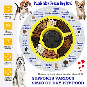 C and E Limited Awesome Puzzle Slow Feeder Dog Bowl; Prevents & Relieves Anxiety & Boredom! Better Digestion Leads to a Happier & Healthier Pet. Wonderful Enrichment Dog Bowl, Dog Puzzle Bowl