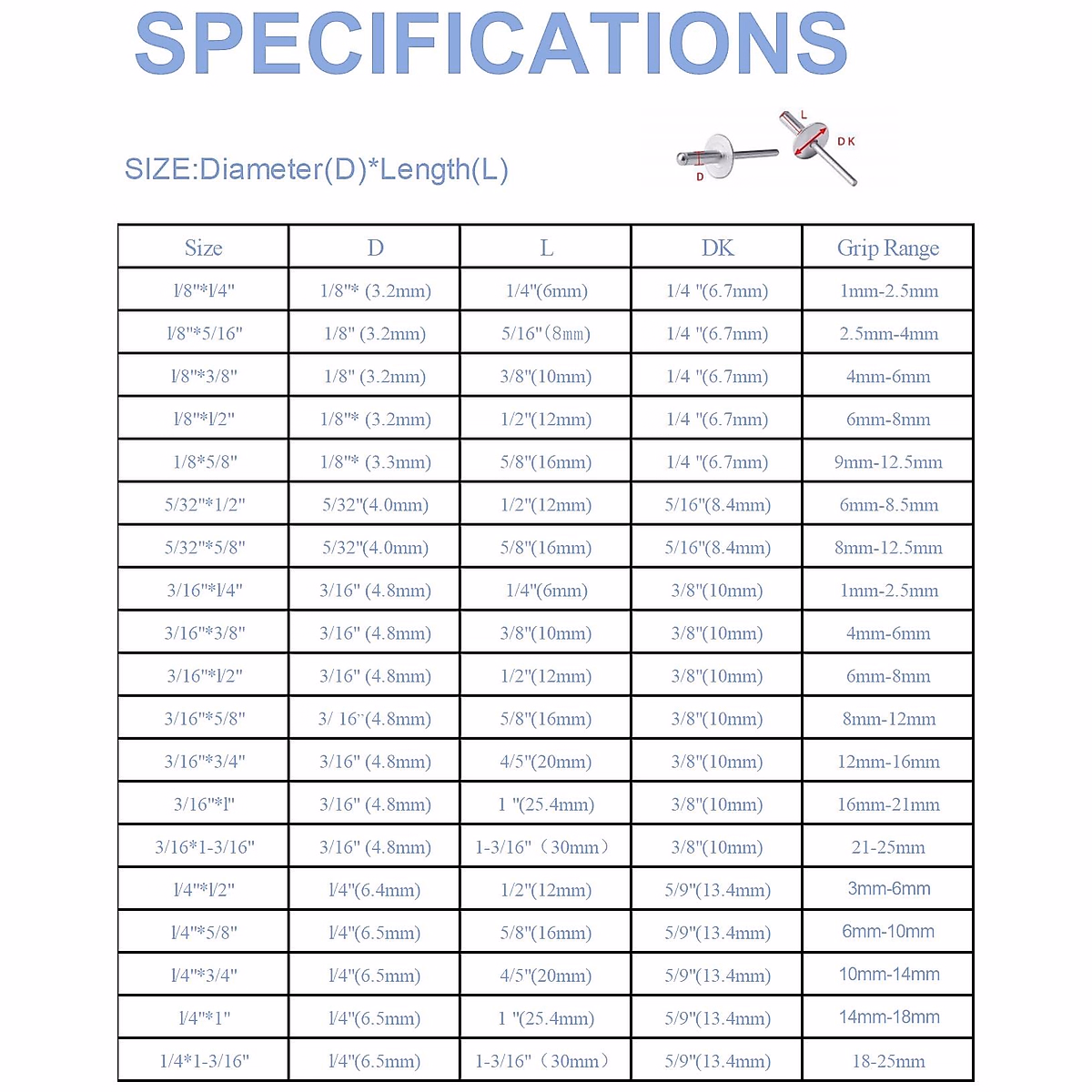 100pcs 3/16" x 1/2" Aluminum Blind Rivets, Silver, 4.8 x 12.7mm Pop Rivets