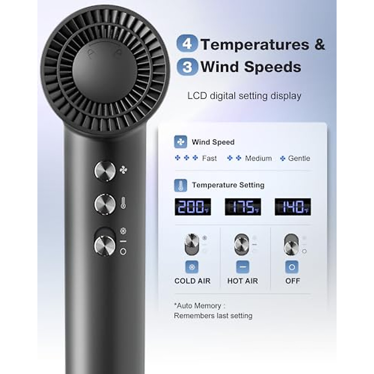 KNKA Hair Dryer, 1500W High Speed Low Noise Blow Dryer with 4 Temperatures & 3 Speed, Negative Ionic Hair Dryer, 110,000 RPM Hairdryer with Magnetic Nozzle, Fast Drying for Home, Travel, Gym, Grey