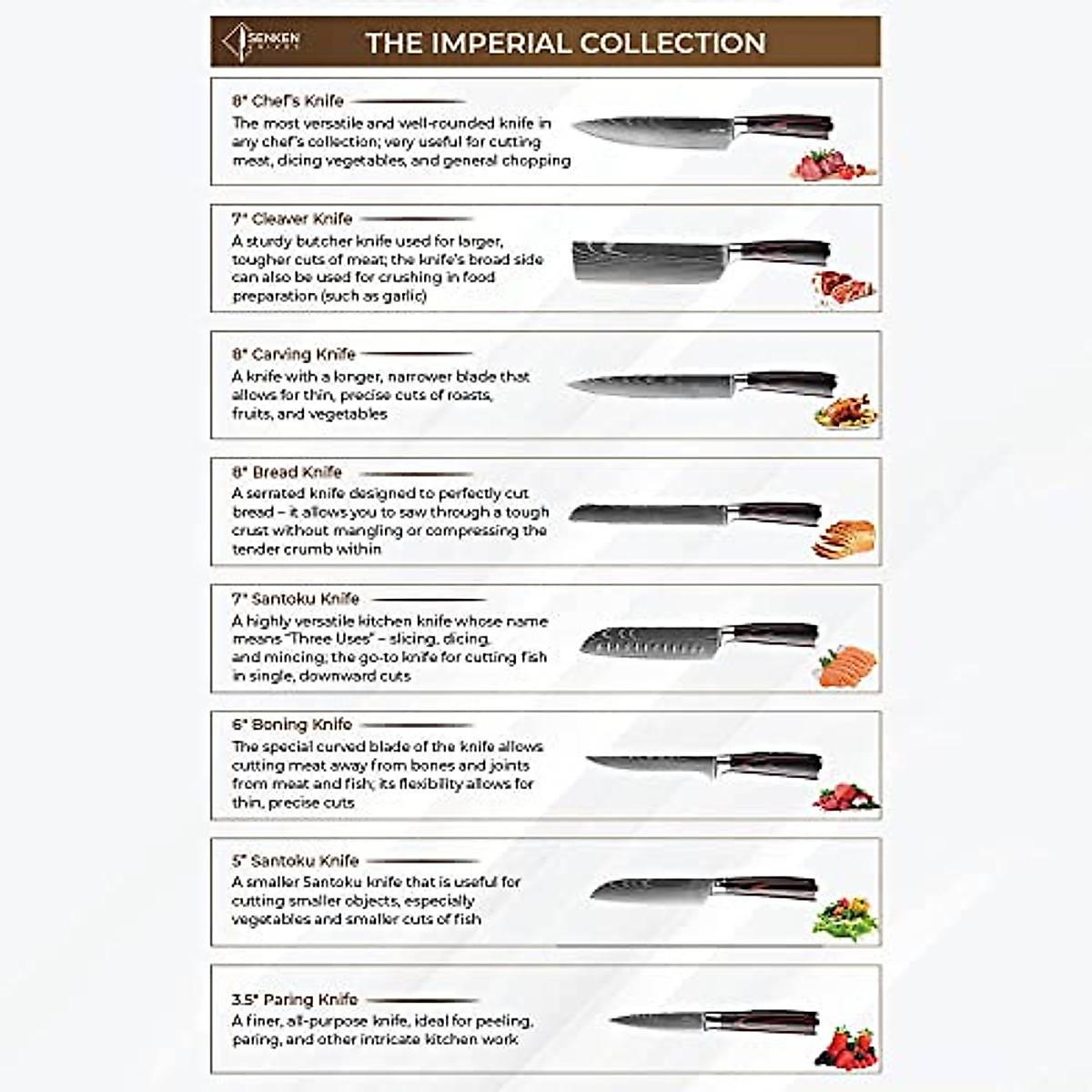 SENKEN 8-piece Premium Japanese Kitchen Knife Set with Laser Damascus Pattern - Imperial Collection - Chef's Knife, Santoku Knife, Bread Knife, Paring Knife & More, Ultra Sharp for Very Fast Cutting
