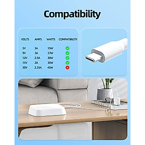 PD 30W 29W USB C Charger Fit for MacBook Air 13 inch M2 M1 2022 2020, Retina 2018-2020, for MacBook 12 inch 2015-2017,iPad Air (4th Generation) Power Supply Cord