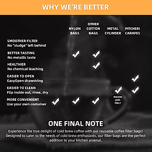 organic cotton cold brew coffee bag For Toddy, OXO Systems, Cold Brew Makers, and Mason Jars - cold brew bags reusable(Large 12" x 12")-2 pack