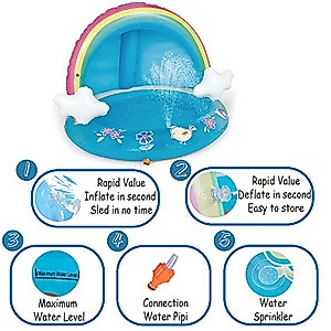 Baby Pool, Rainbow Splash Pool with Canopy, Spray Pool of 40 Inches, Water Sprinkler for Kids, for Ages 1-3