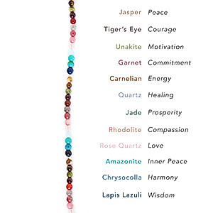 Lotus and Luna 4MM Energy Chakra Healing Bracelet with Real Stones Jade, Pearl, Rose Quartz, Amethyst, Moonstone (Master Healer)