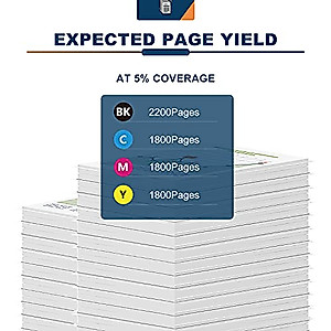 Ankink Remanufactured 952XL Ink Cartridges Combo Pack Black Color for HP 952 XL HP952XL HP952 for OfficeJet Pro 7740 8710 8720 8210 8715 8740 8702 8730 7720 Printer (Black Cyan Magenta Yellow 4-Pack)