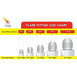 Celestial 3/8" Male Flare by 1/2" Female NPT Coupling, Brass Adapter for Outdoor Gas Fire Pits, Fireplaces, and Grills