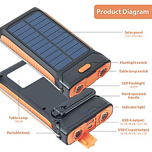 Solar Charger Power Bank, Hand Crank Flashlight QC3.0 Fast Charge External Battery Pack Power Bank with hook up