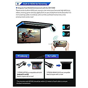 XTRONS® 17.3 Inch 16:9 Ultra-Thin FHD Digital TFT Screen 1080P Video Car Overhead Player Roof Mounted Monitor HDMI Port 1920 * 1080 Full High Definition with New Version Black IR Headphones (No DVD)