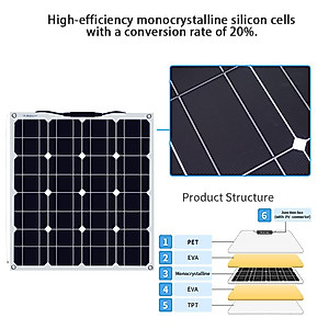 XINPUGUANG 50W Flexible Solar Panel 12V System Kit 10A Charge Controller Extension Cable for Yacht, Boat, RV, Cabin(50W)
