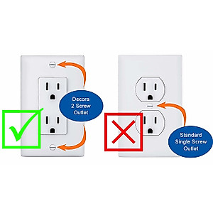 6-Pack Safety Innovations Self-closing (2 Screw) Decora Outlet Covers- An Alternative To Wall Socket Plugs for Child Proofing Outlets (White)
