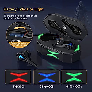 Bluetooth Earbuds, 50ms Low Latency Gaming Wireless Earbuds, QTREE 5.2 Version,Noise Cancelling, 36H Playing Time, IPX5 Waterproof Deep Bass Music Mode for iPhone and Android