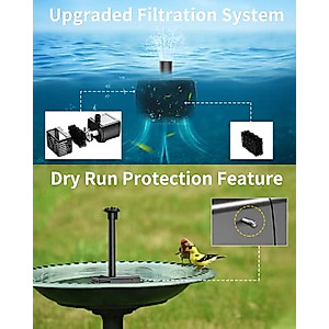 NFESOLAR Solar Fountain Pump with 1500mAh Battery Backup, 3.5W Solar Fountain Pump for Bird Bath with 4ft Tubing, 40GPH Solar Water Pump for Small Pond Garden Pool Water Feature Yard