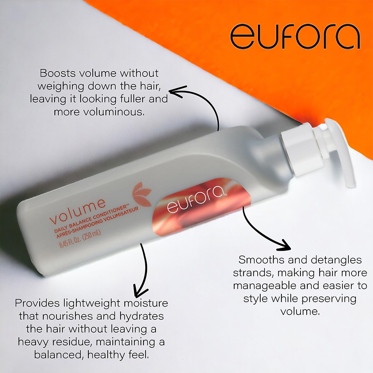 Eufora Volume Daily Balance Conditioner 8.45 oz