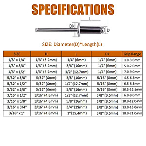 ISPINNER 100pcs 3/16" x 1" Aluminum Blind Rivets, 4.8 x 25.4mm Pop Rivets, Pack of 100 (Black)