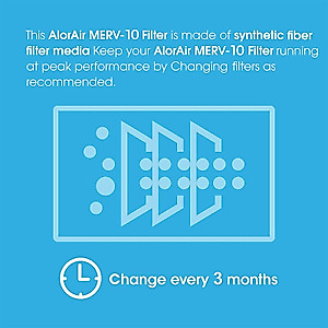 AlorAir MERV-10 Filter Replacement Set for CleanShield HEPA 550 Air Scrubber (Pack of 2)