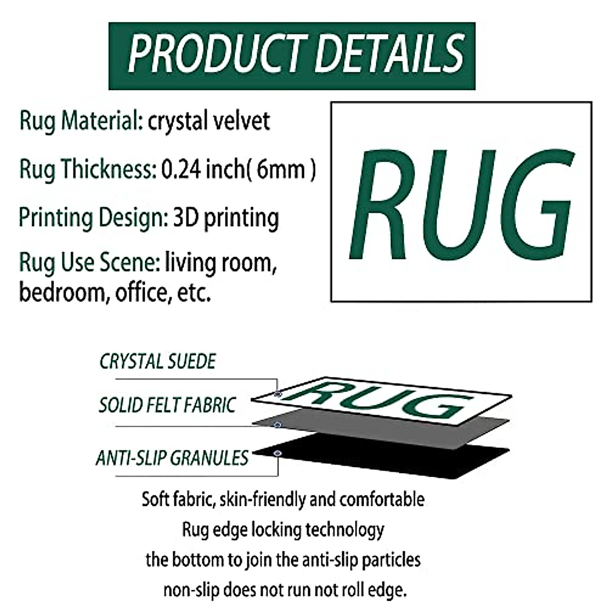 Anime Rug Thickened Non-Slip Locking Edge Large Size Customized Area Rug, Cartoon Mats Carpet Decoration for The Bedroom Living Room Dormitory (06, 24x36 inch)