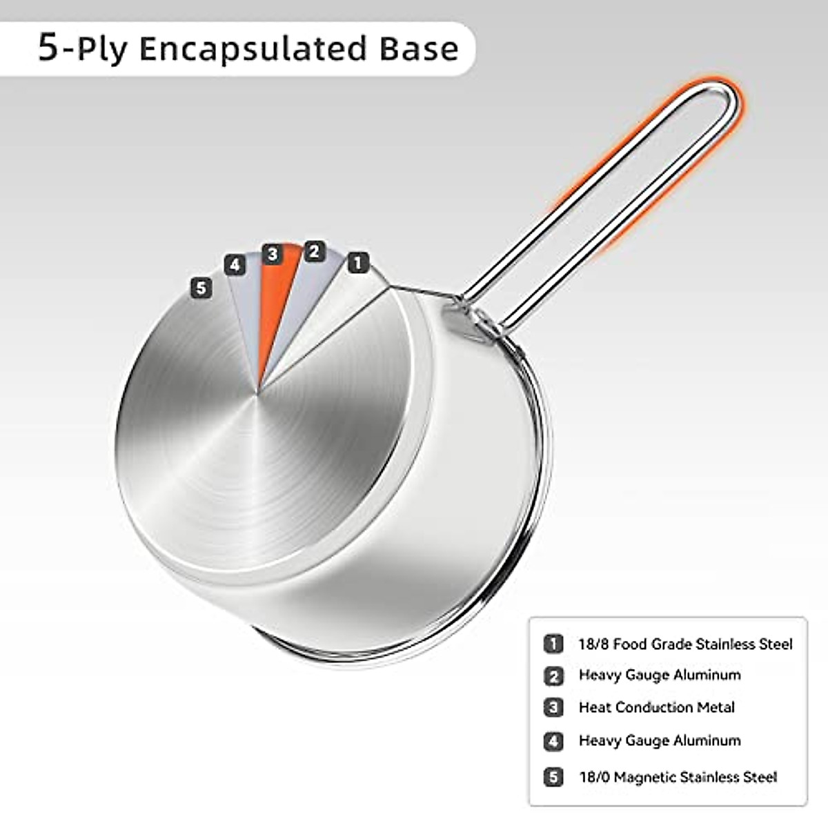 Tiilan Sauce Pan, Saucepan with Lid - Milk Pan for Family, Kids, Couple - 18/8 Stainless Steel - 1.5 Quart/1.7 Liter, Silver