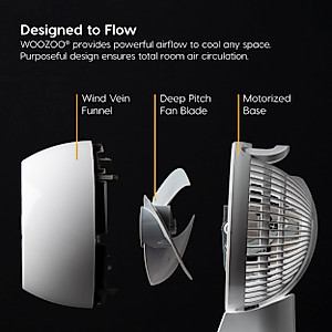 IRIS USA WOOZOO Oscillating Fan, Vortex Fan, Remote Equipped 7-in-1 Fan w/ Timer/ Multi Oscillation/ Air Circulator/ 3 Speed Settings, 46ft Max Air Distance, Medium, White
