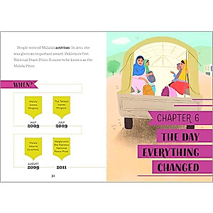 The Story of Malala Yousafzai: An Inspiring Biography for Young Readers (The Story of Biographies)